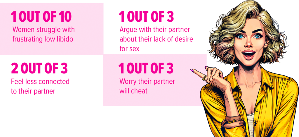 Lost Desire? Learn about HSDD | Addyi® (flibanserin)